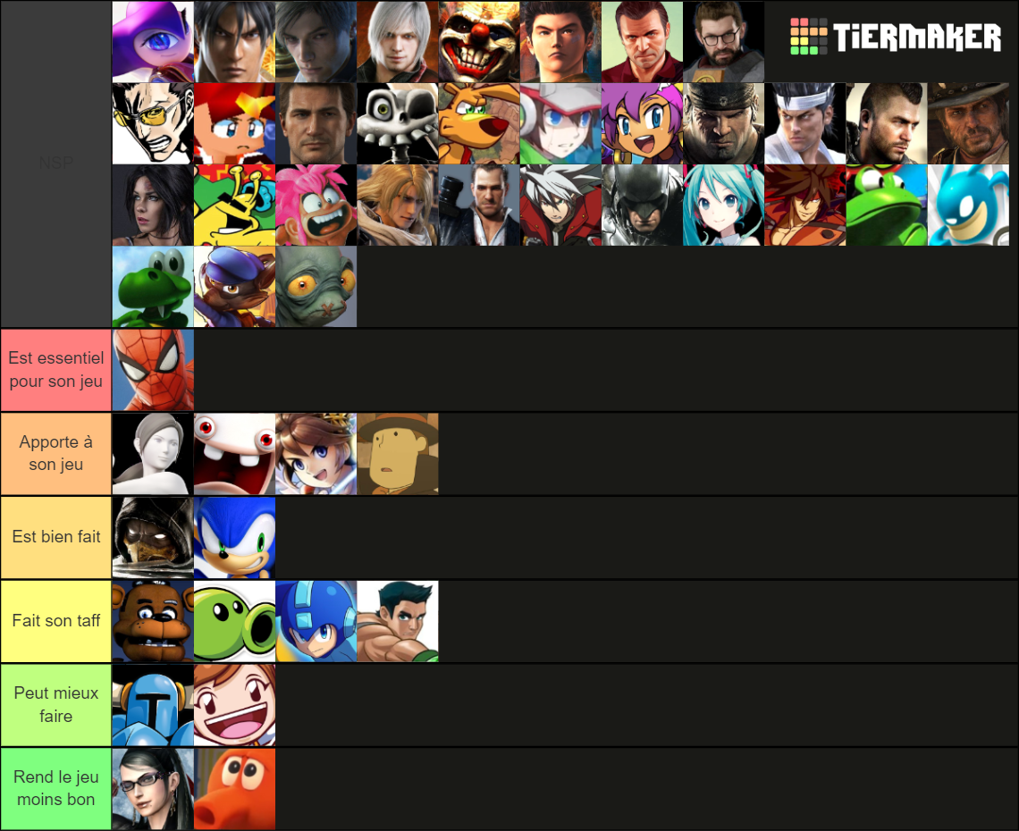100 ULTIMATE GAME PROTAGS Tier List (Community Rankings) - TierMaker