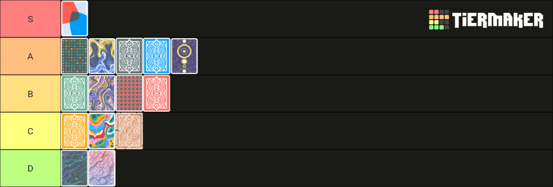 Balatro Deck Tier List (Community Rankings) - TierMaker