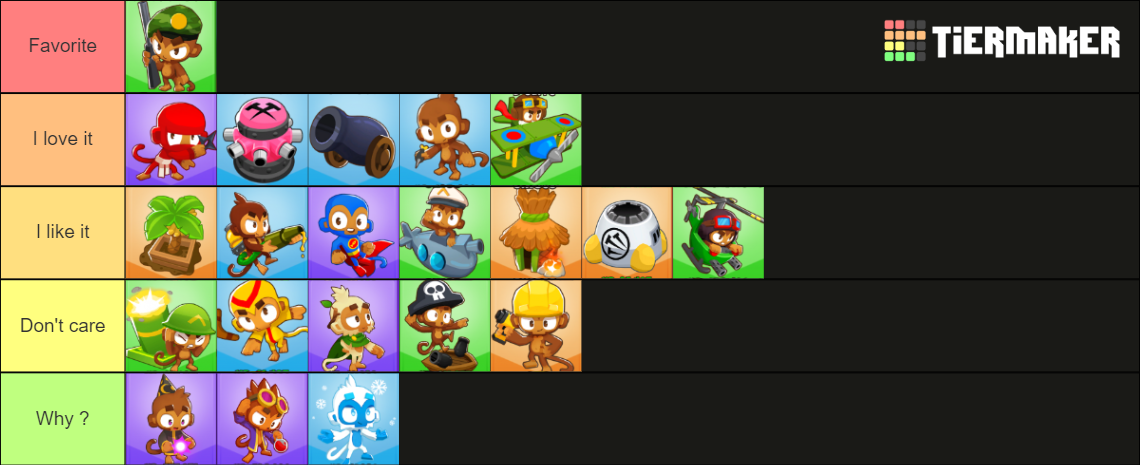 Bloon TD6 Units Tier List (Community Rankings) - TierMaker