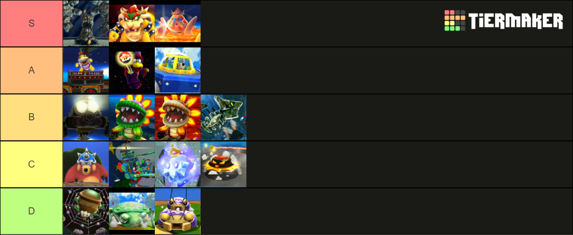 Boss - Super Mario Galaxy Tier List (Community Rankings) - TierMaker