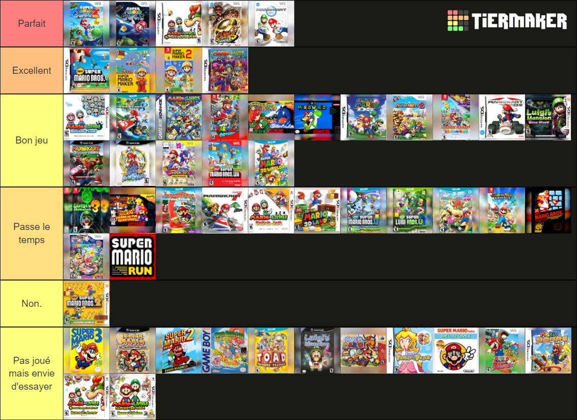Every Mario Game EVER Tier List (Community Rankings) - TierMaker