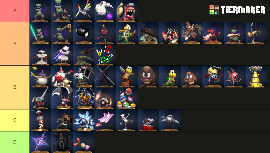 Subspace Army (Super Smash Bros. Brawl - Subspace Emissary) Tier List ...