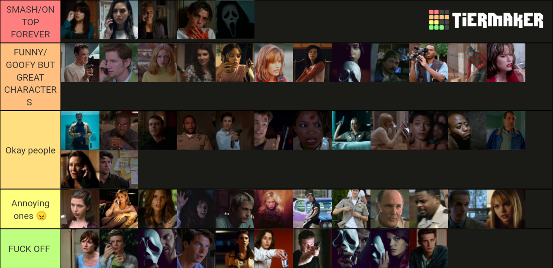 Scream Characters (including Scream 5 characters) Tier List (Community ...