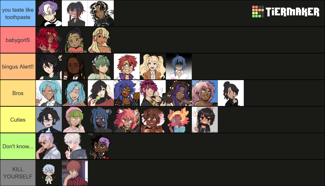 hero Ocs! Tier List (Community Rankings) - TierMaker