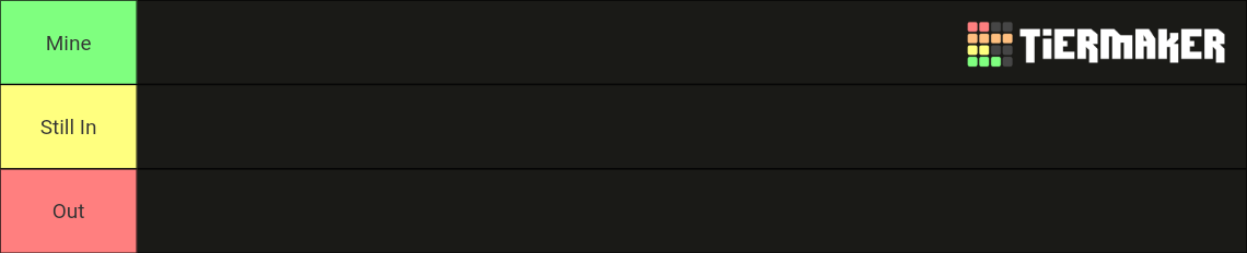 Object Invasion Tier List (Community Rankings) - TierMaker