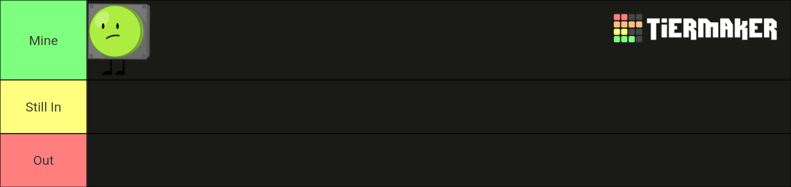 Object Invasion Tier List (Community Rankings) - TierMaker