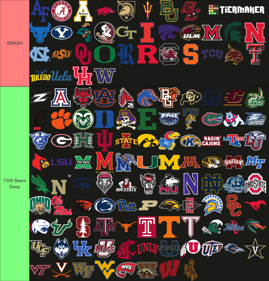CFB Team Logos Tier List (Community Rankings) - TierMaker