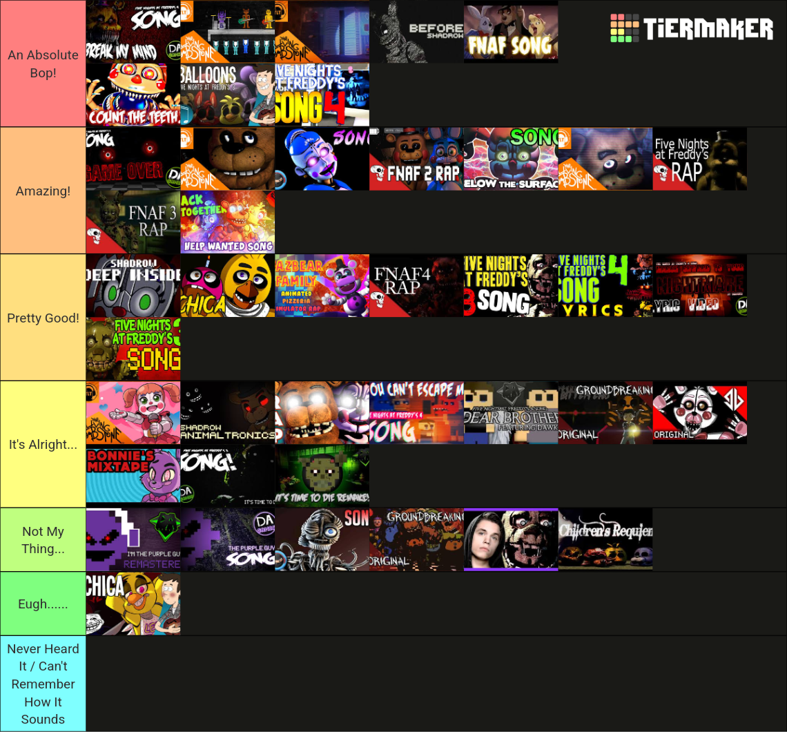 Ultimate Fnaf Song Tier List (Community Rankings) - TierMaker