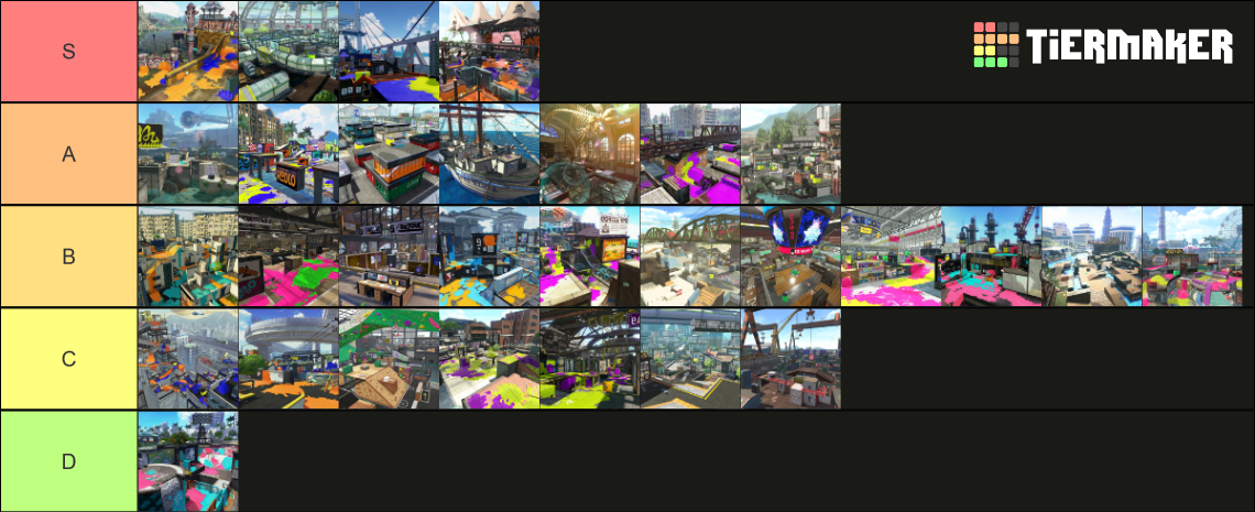 Splatoon 1 and 2 Maps Ranked Tier List (Community Rankings) - TierMaker