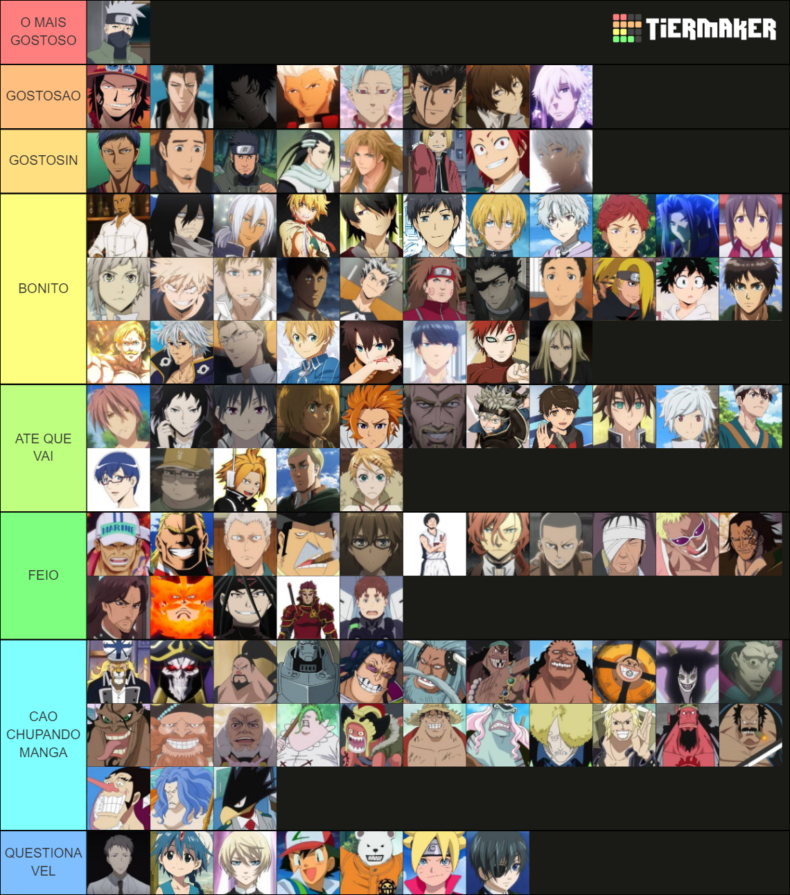 Anime Male Character List (500+) Tier List (Community Rankings) - TierMaker
