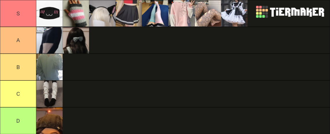 Femboy Clothes Tier List (Community Rankings) - TierMaker