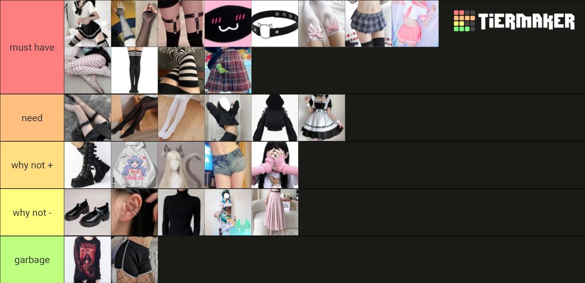 femboy clothes Tier List (Community Rankings) - TierMaker