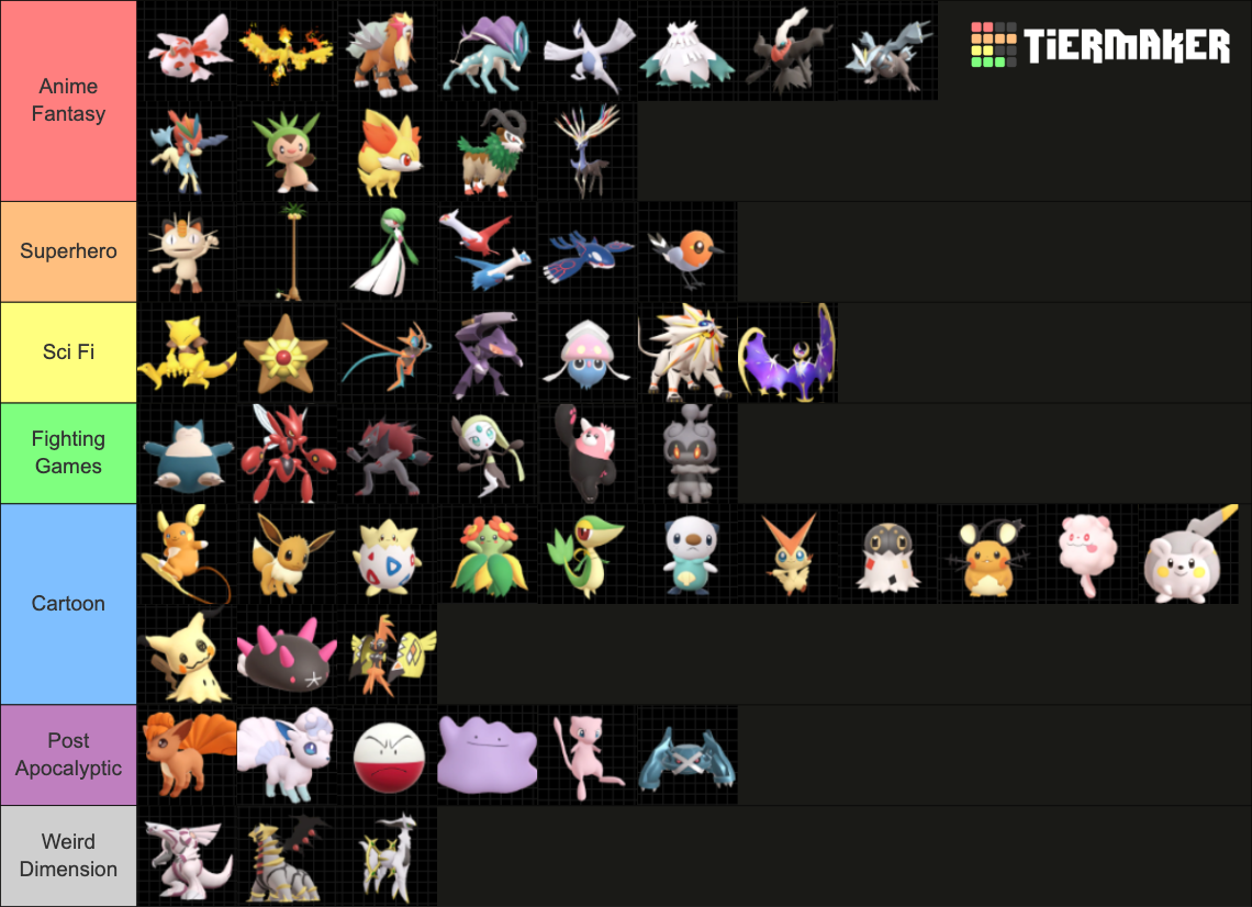 Pokeball Pokemon Smash Ultimate Tier List (Community Rankings) - TierMaker