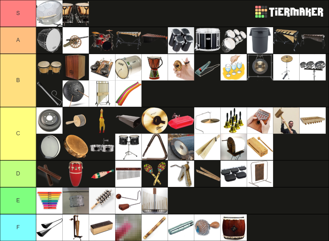 Percussion Instruments (EMC) Tier List (Community Rankings) - TierMaker