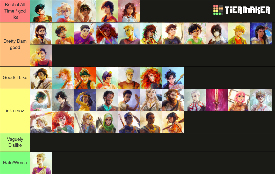 Rick Riordan Characters Tier List (Community Rankings) - TierMaker