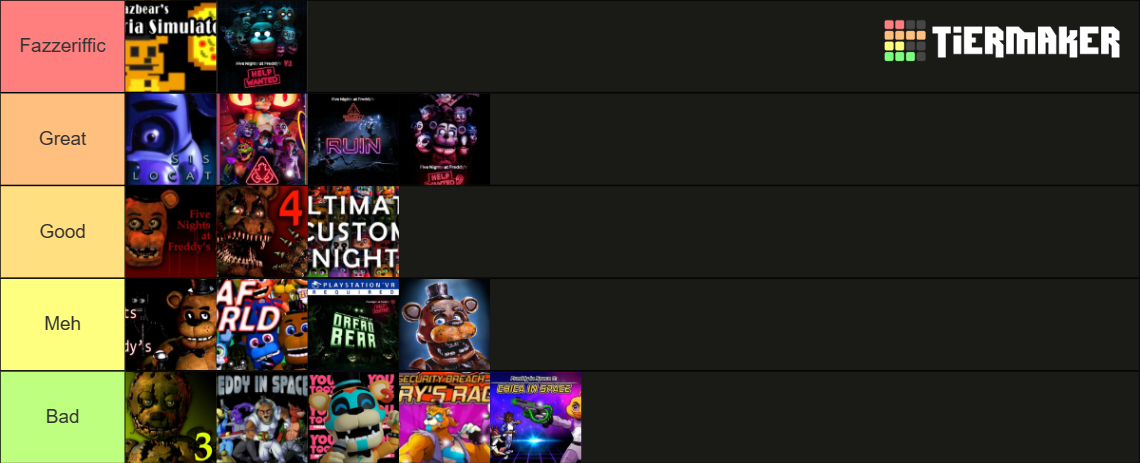 Five Nights at Freddy's games (FNaF-FNaF HW 2) Tier List (Community ...