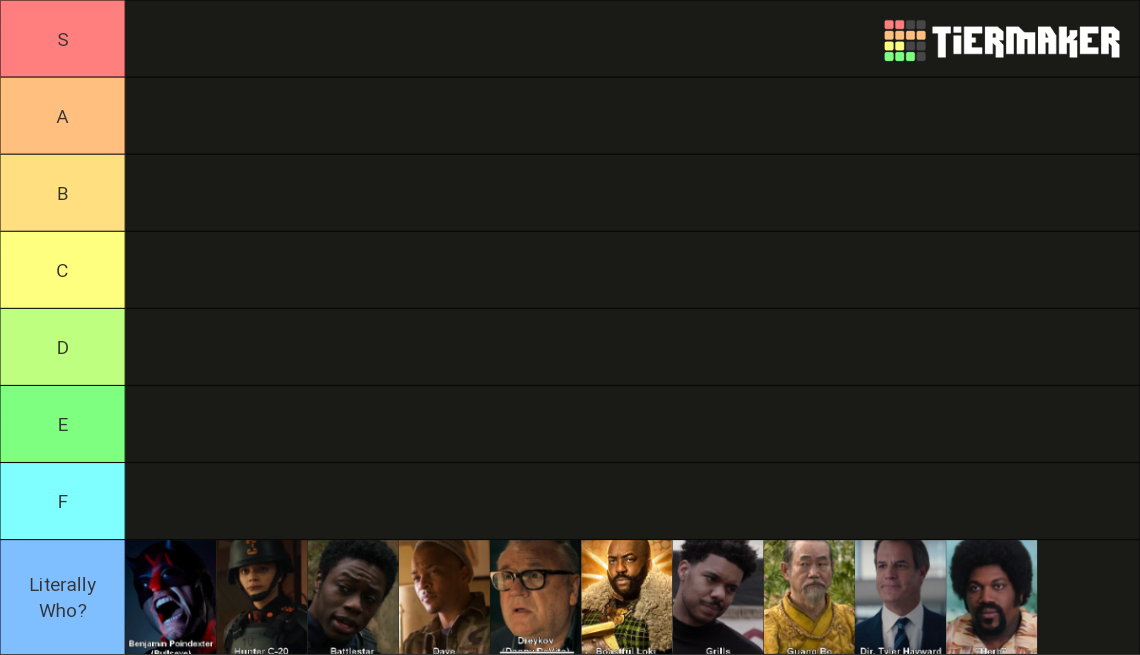 ULTIMATE MCU CHARACTER (250+ CHARACTERS!) Tier List (Community Rankings ...