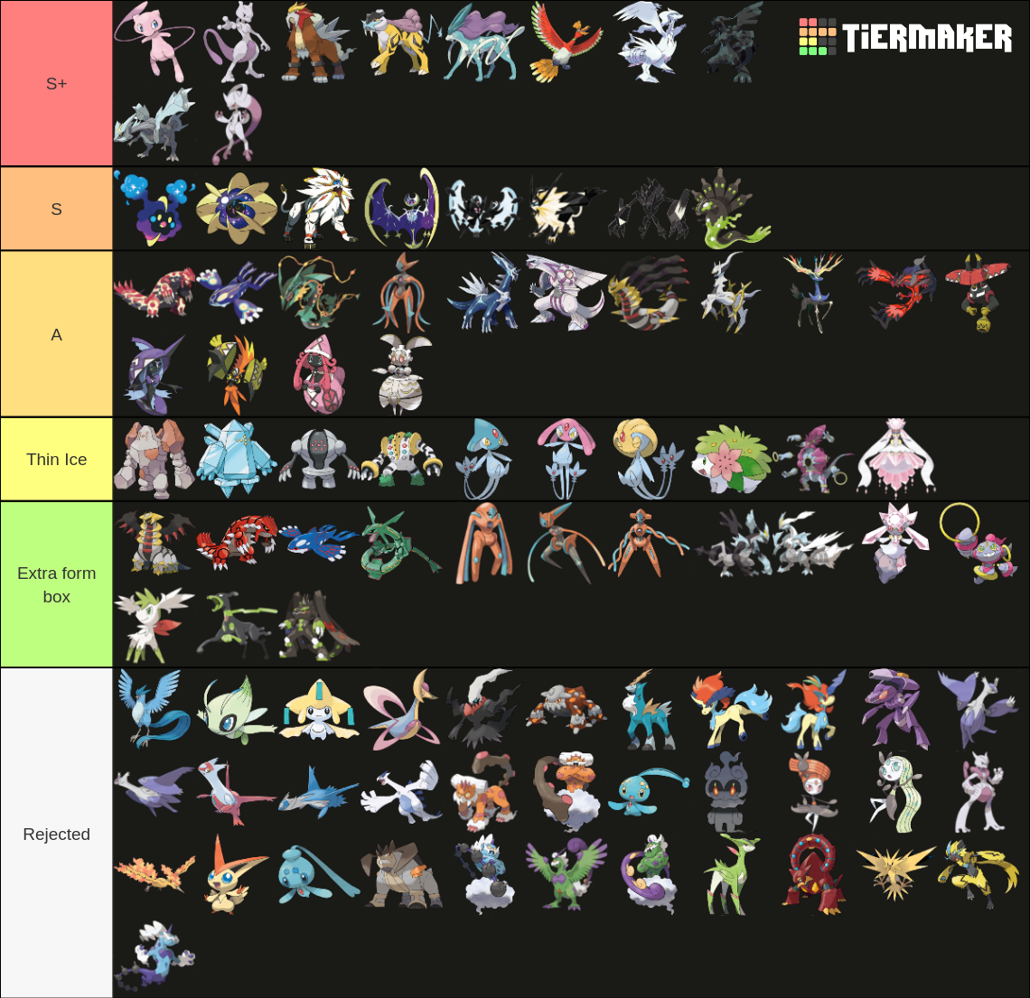 All Legendary Pokemon Tier List (Community Rankings) - TierMaker