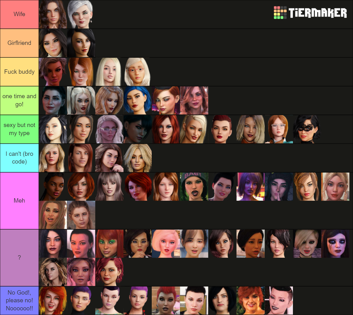 Being a DIK Girls Tierlist (Extended) Tier List (Community Rankings ...