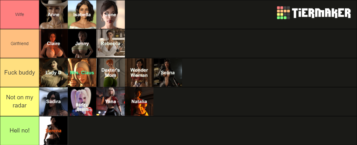 Jackerman\'s Models Tier List (Community Rankings) - TierMaker