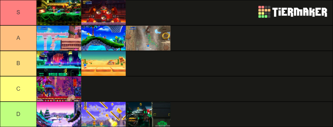 Sonic Superstars Zone Ranking Tier List (Community Rankings) - TierMaker