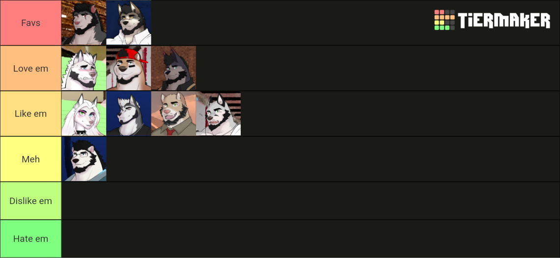 Furry Vn Characters Tier List (Community Rankings) - TierMaker