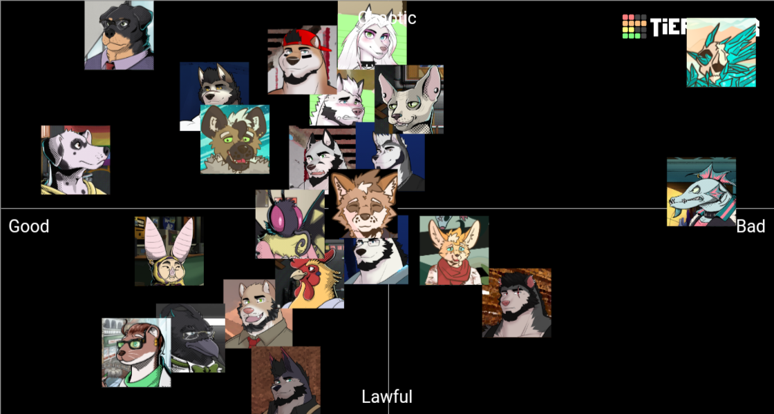 Furry Vn Characters Tier List (Community Rankings) - TierMaker
