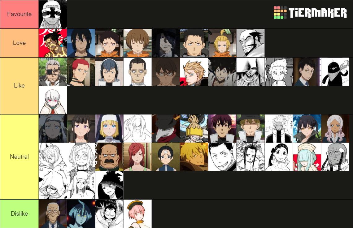 Fire Force Characters Tier List (Community Rankings) - TierMaker