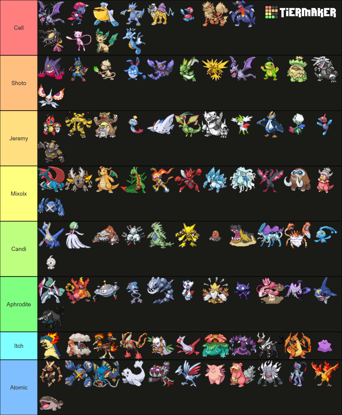 Pokemon Radical Red 4.0 Tier List (Community Rankings) - TierMaker