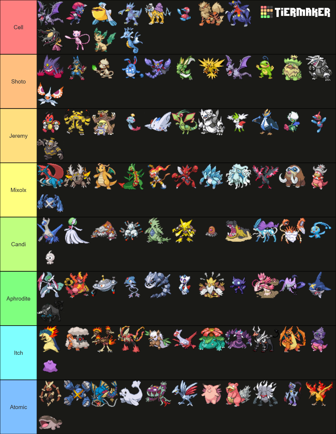 Pokemon Radical Red 4.0 Tier List (Community Rankings) - TierMaker