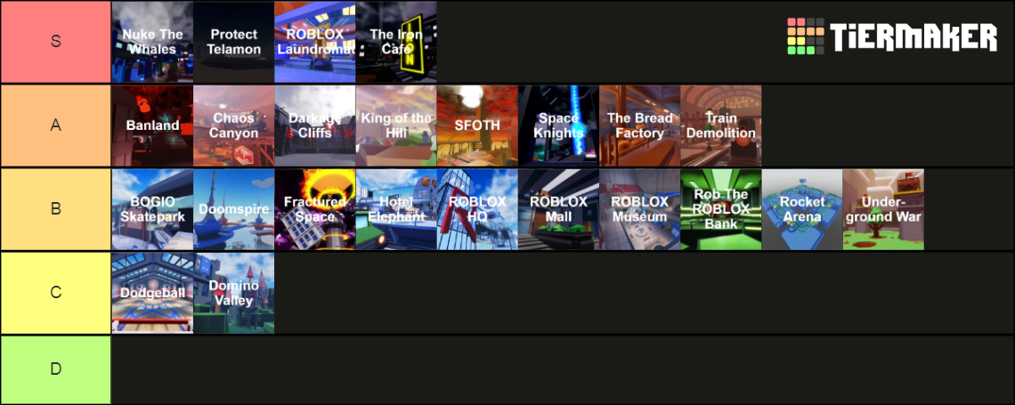 PHIGHTING! All Maps Tier List (Community Rankings) - TierMaker