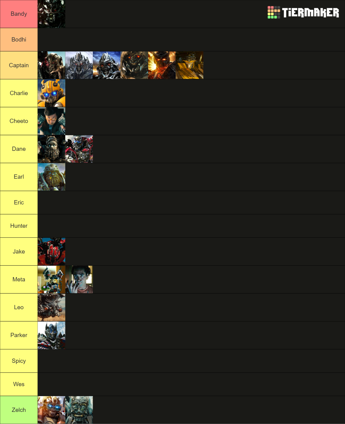 Transformers Live Action Strength and Power Tier List (Community ...