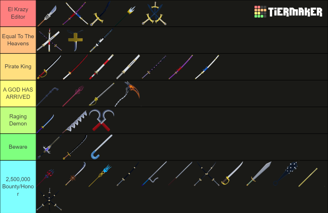 Blox Fruit Swords Tier List (Community Rankings) - TierMaker