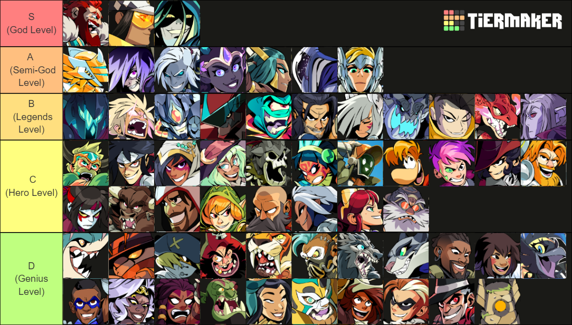 Legends do Brawlhalla (with Imugi) Tier List (Community Rankings ...