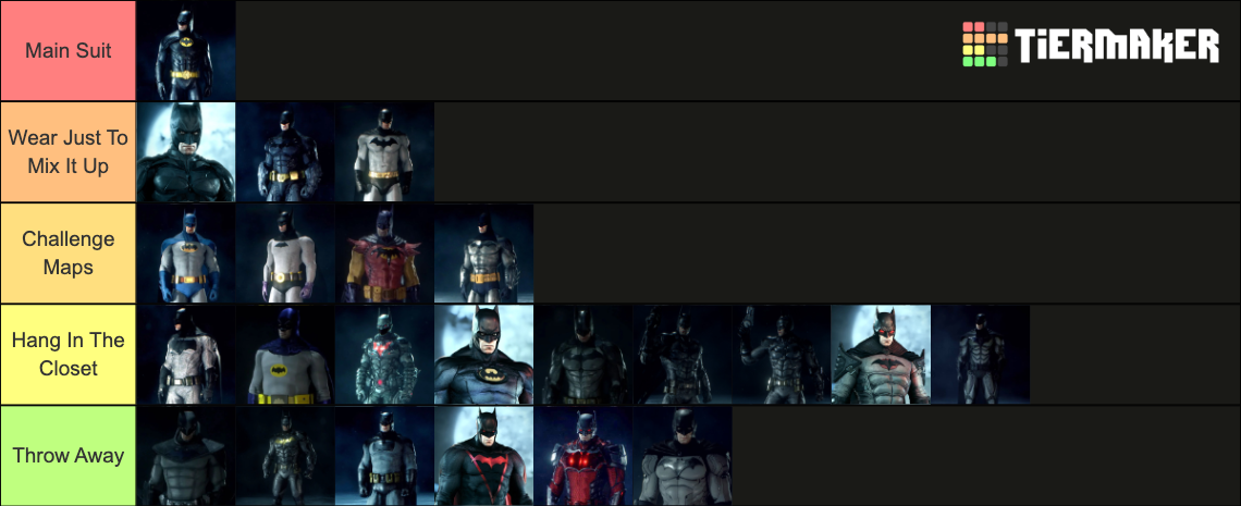 Batman Arkham Knight Skins (Batman) Tier List (Community Rankings) - TierMaker