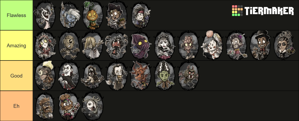 Don't Starve Together Skins (May 2023) Tier List (Community Rankings ...