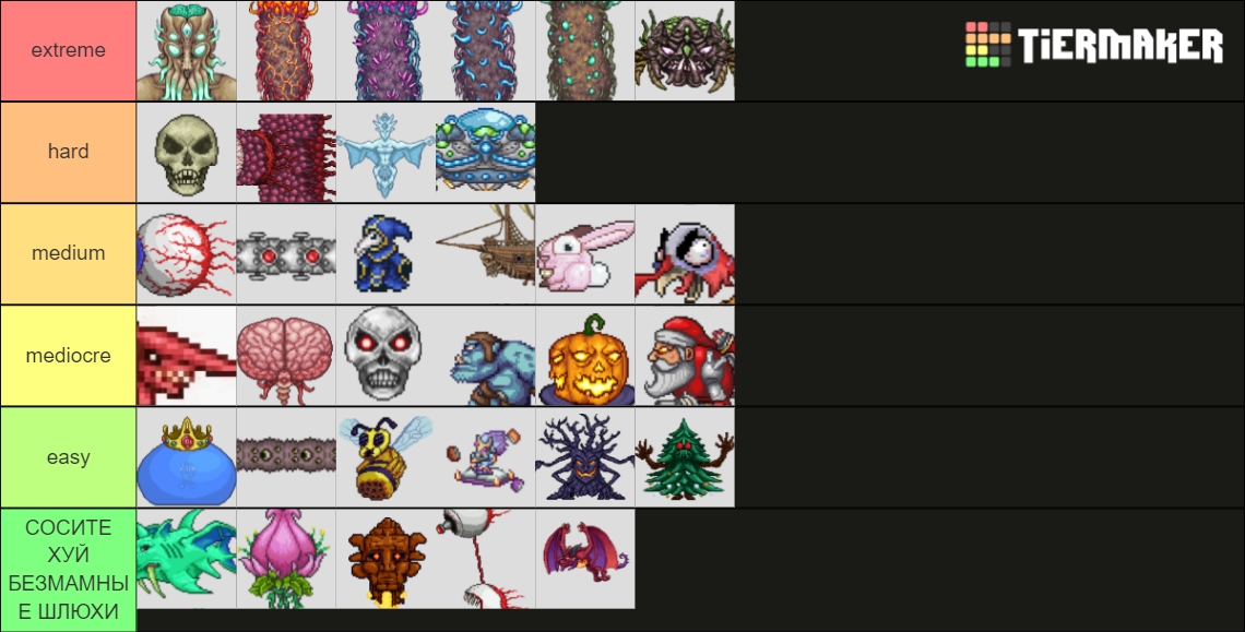 terraria bosses all Tier List (Community Rankings) - TierMaker