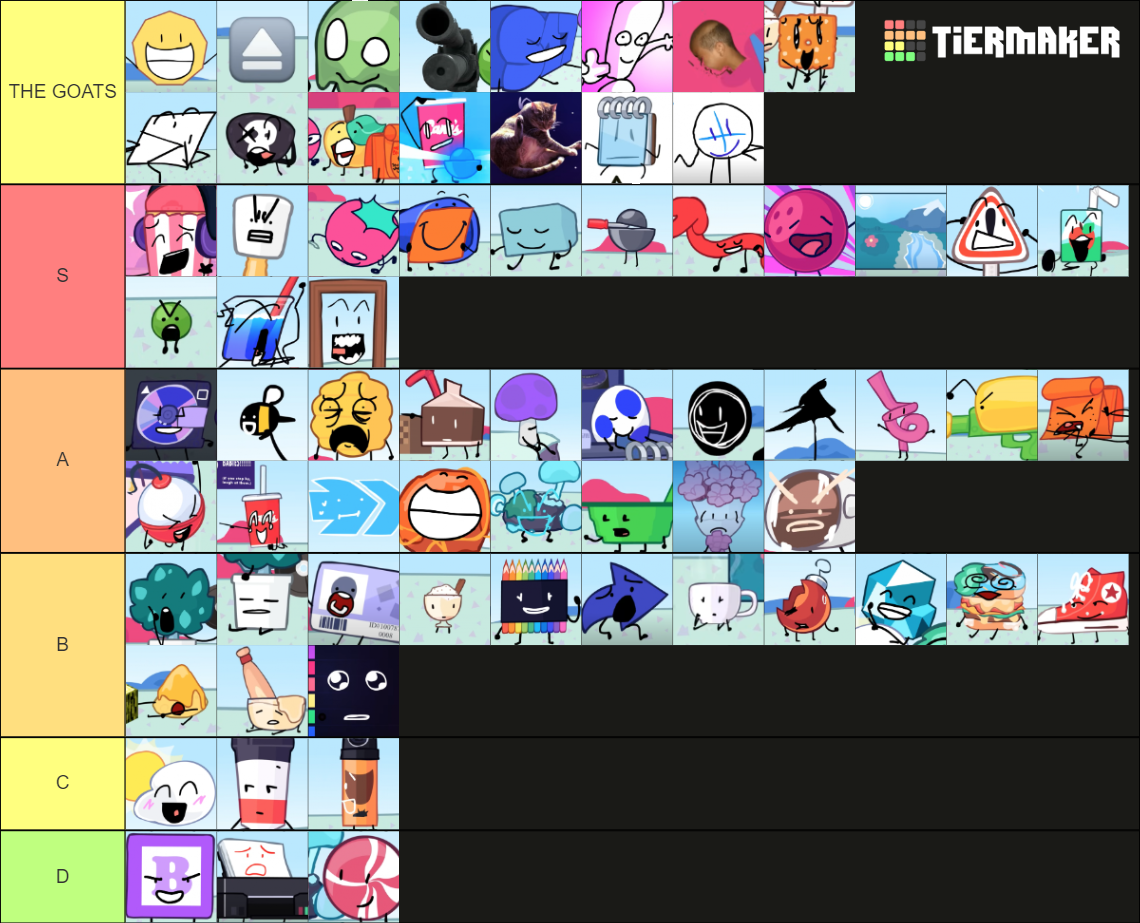 Animatic Battle characters :D Tier List (Community Rankings) - TierMaker