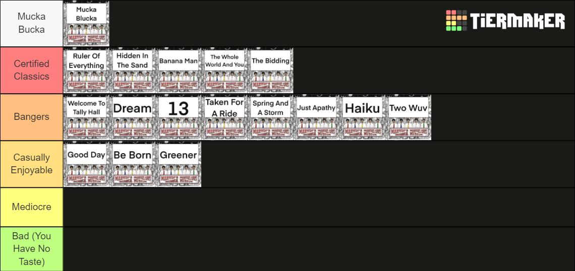 Marvin's Marvelous Mechanical Museum Song Tier List (Community Rankings ...