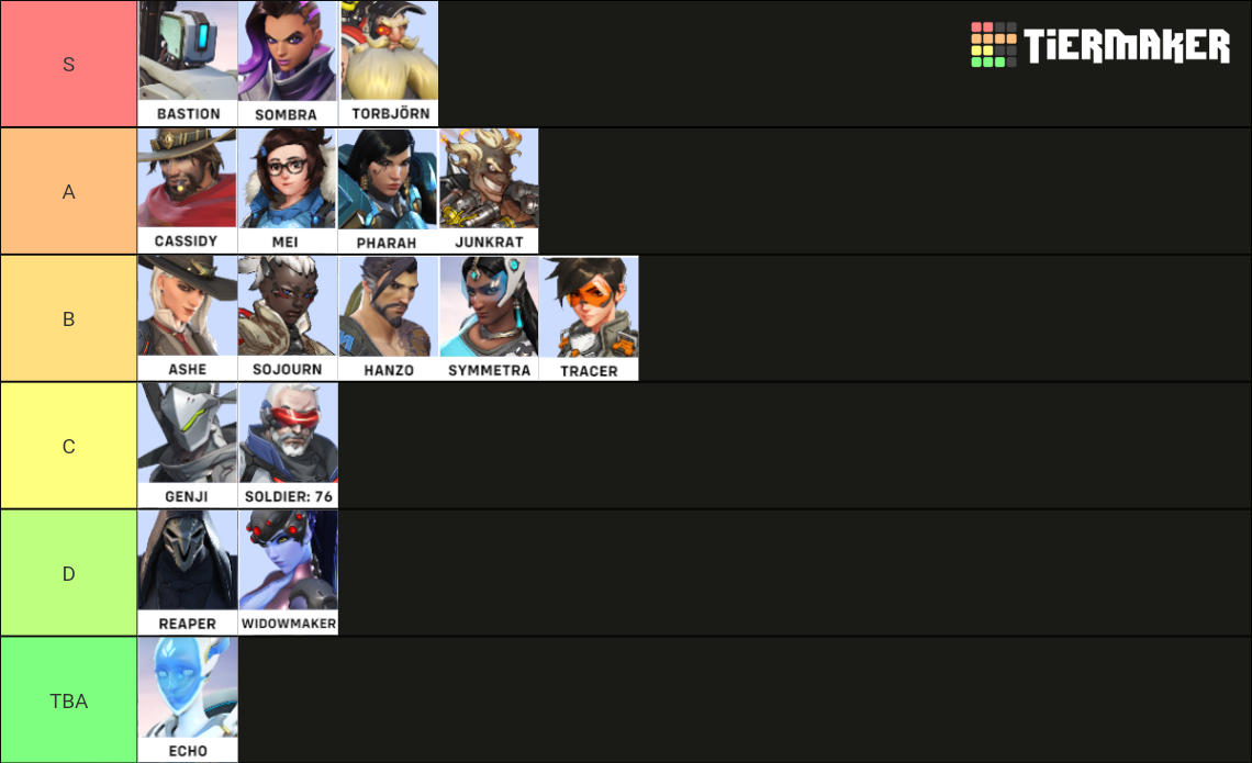 Overwatch 2 DPS Hero Tier List (Community Rankings) - TierMaker
