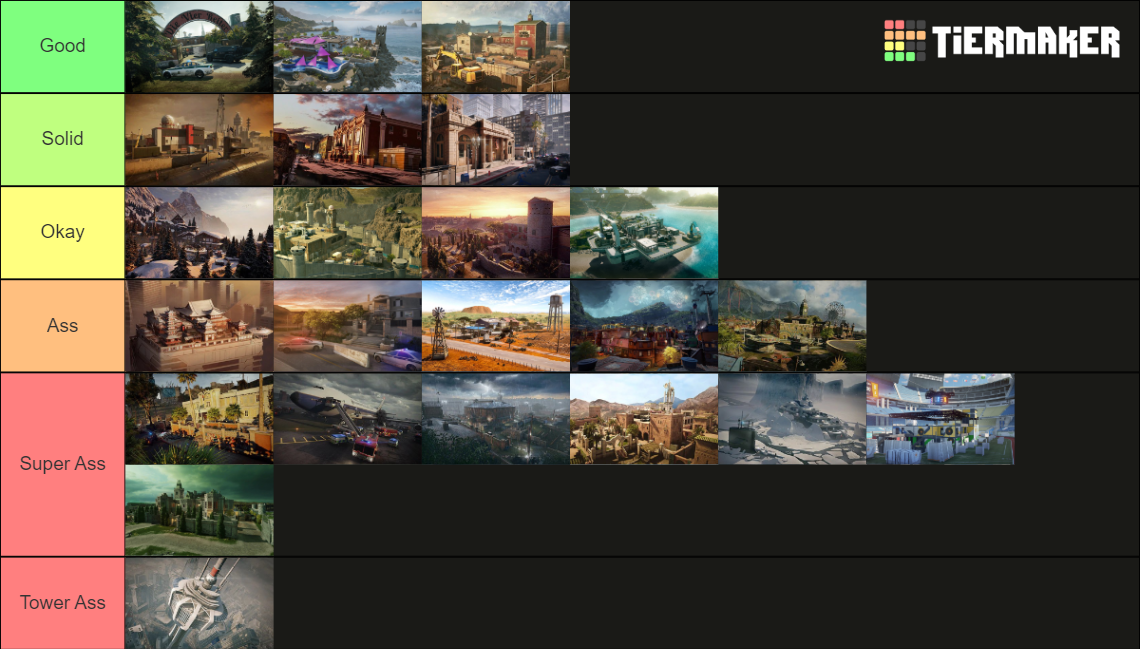 Rainbow Six Siege Maps (Y8S1) Tier List (Community Rankings) - TierMaker