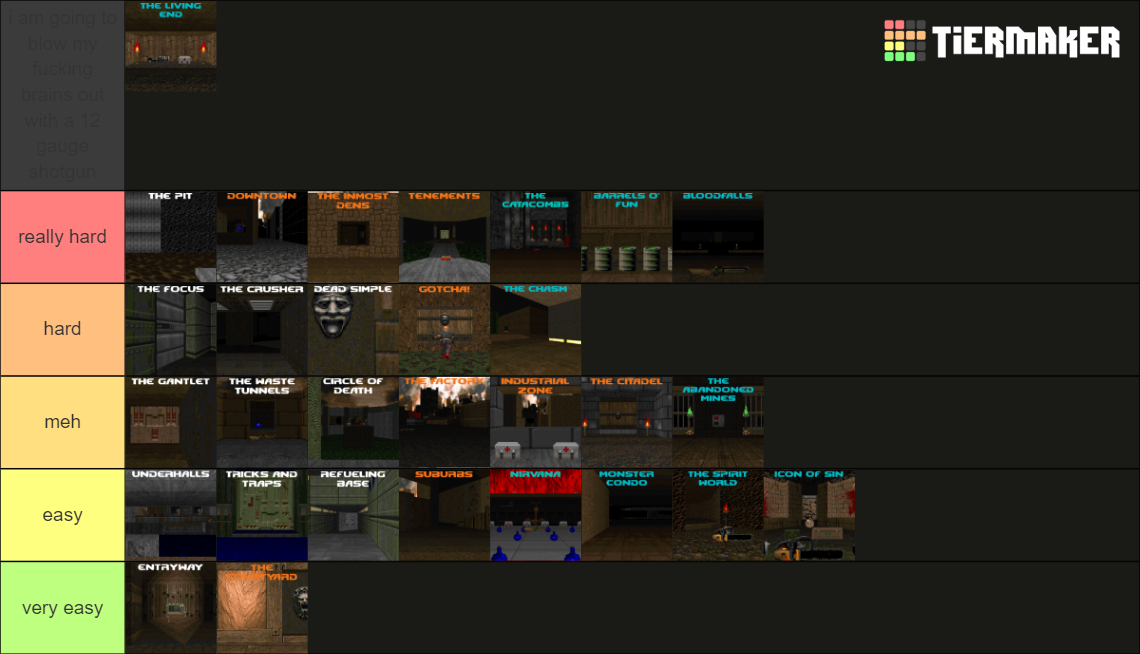 Doom 2 Levels Tier List (Community Rankings) - TierMaker