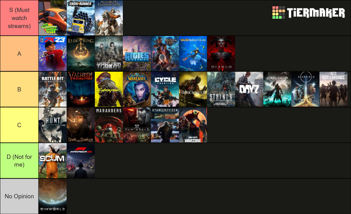 DeadlySlob Stream Games Tier List (Community Rankings) - TierMaker