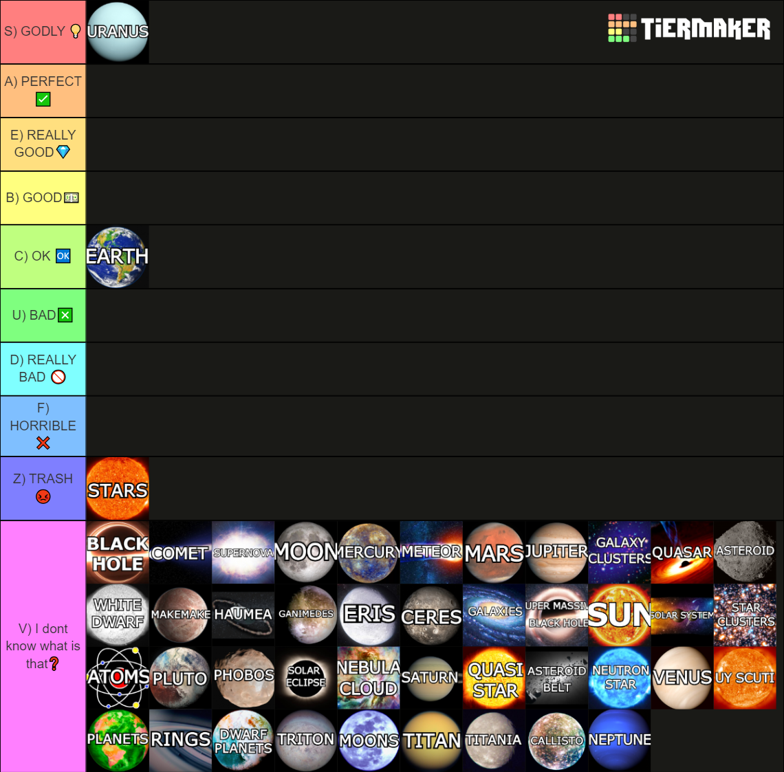 ⭐UNIVERSE⭐ Tier List (Community Rankings) - TierMaker