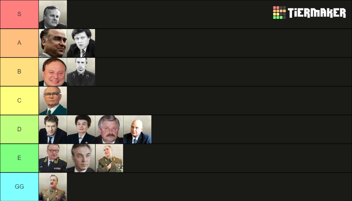 USSR 1991 TNO superevent ending alternative Tier List (Community ...