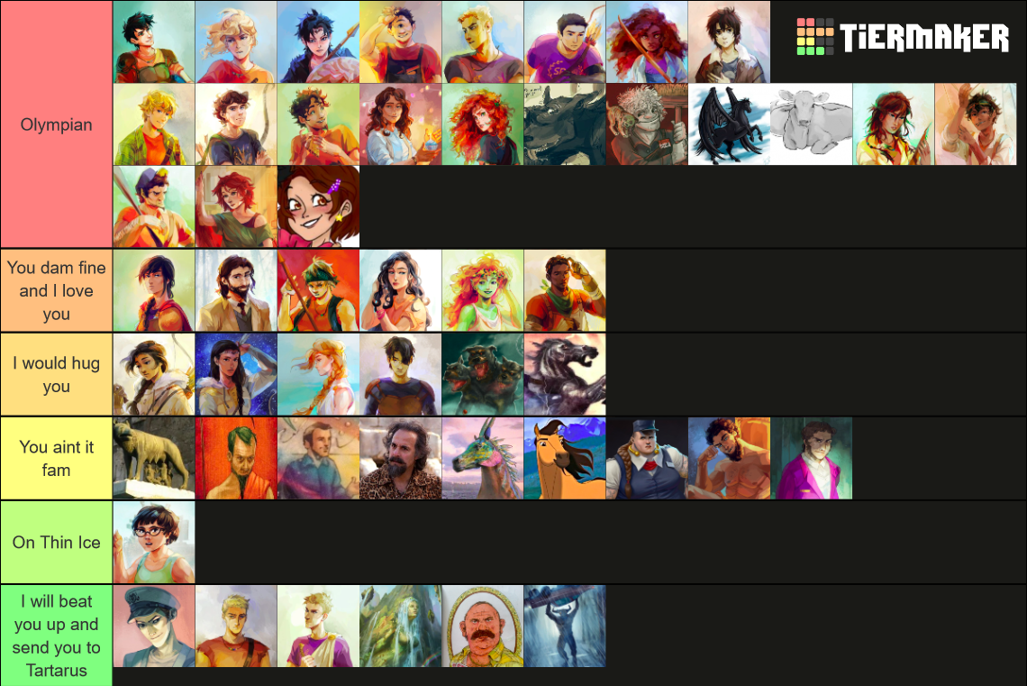 Mega Percy Jackson Character Tier List (Community Rankings) - TierMaker