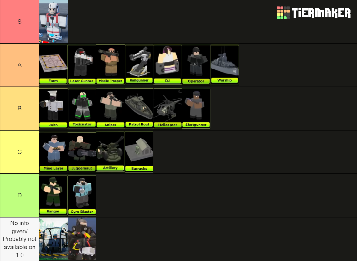 TDX Towers [Cryogunner] Tier List (Community Rankings) - TierMaker
