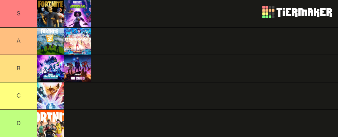 Fortnite chapter 2 Seasons (1-8) Tier List (Community Rankings) - TierMaker