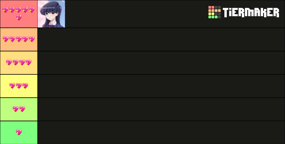 Komi can't Communicate Tier List (Community Rankings) - TierMaker