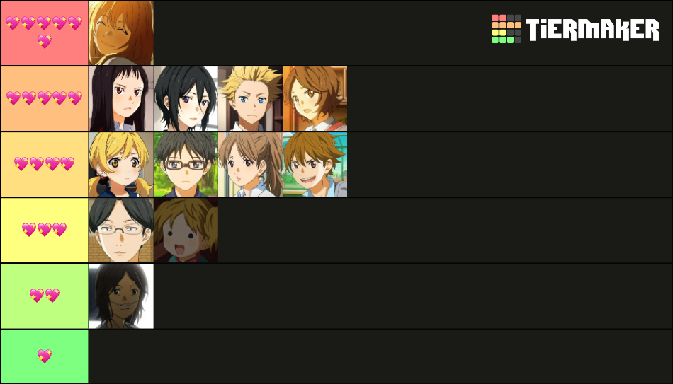 Your Lie in April Tier List (Community Rankings) - TierMaker